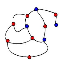 Supercharged Science Cast